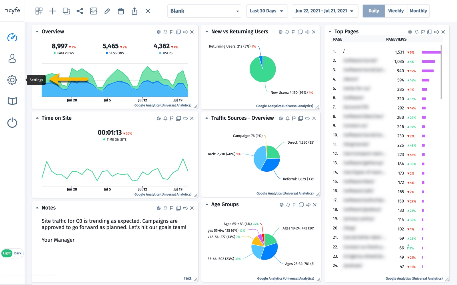 Getting Started with Cyfe