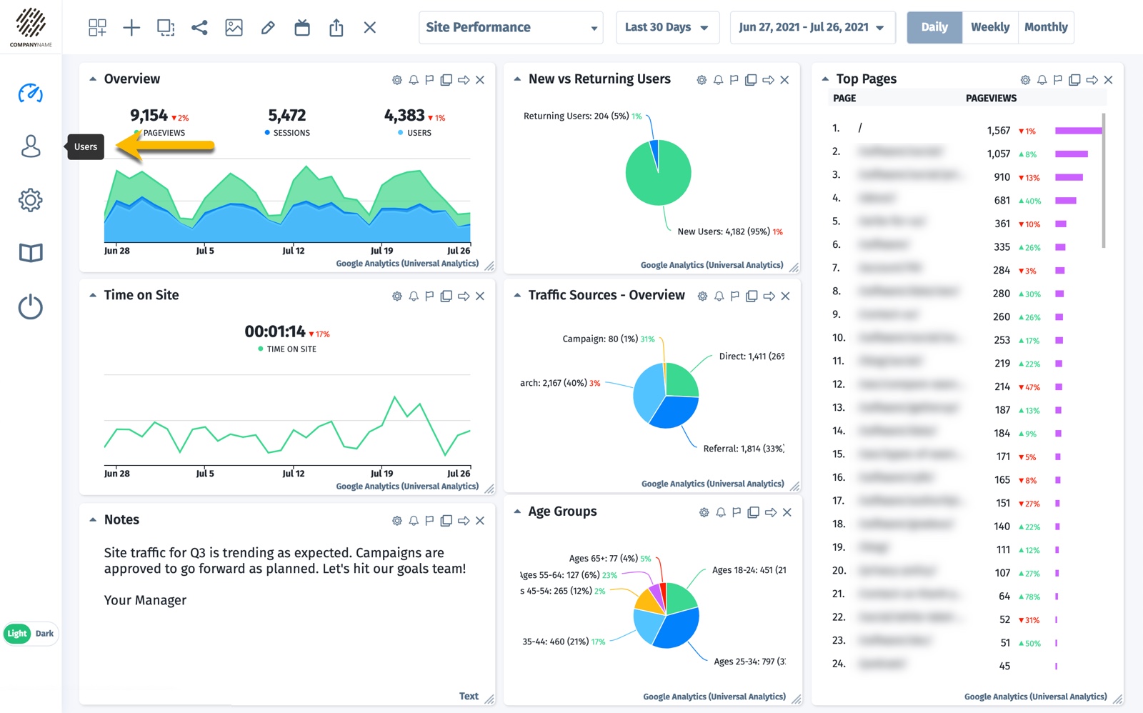 Getting Started with Cyfe